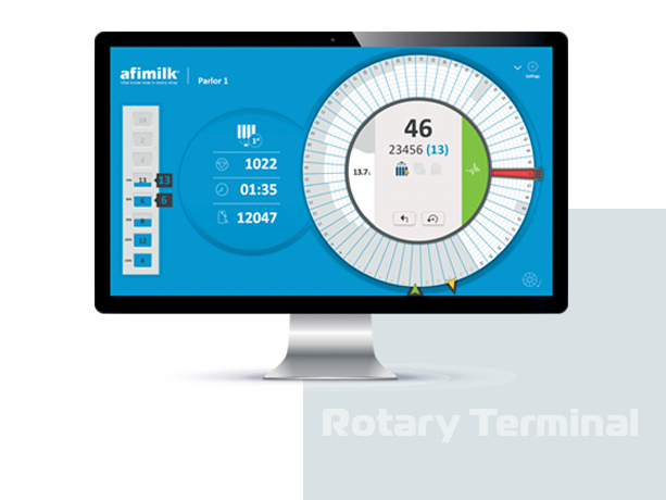 AfiFarm - ultimate tool for dairy farm management | AFIMILK