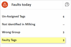 Informe de tags defectuosos