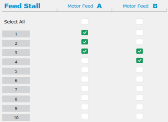 Calibrate the Feeders