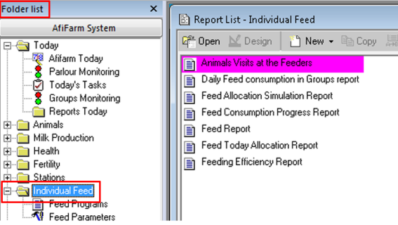 Feeding Efficiency Report