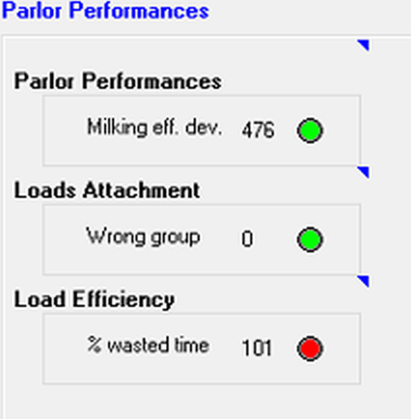Parlor Performance - Parallel/Herringbone Parlors
